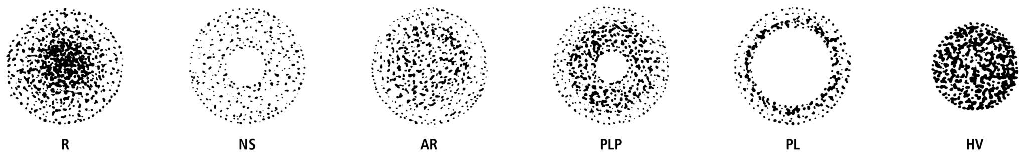 Düsen Sprühbilder und Durchsatztabelle - hp-TECHNIK
