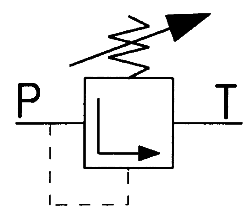 Overflow valves with thread connection - hp-TECHNIK