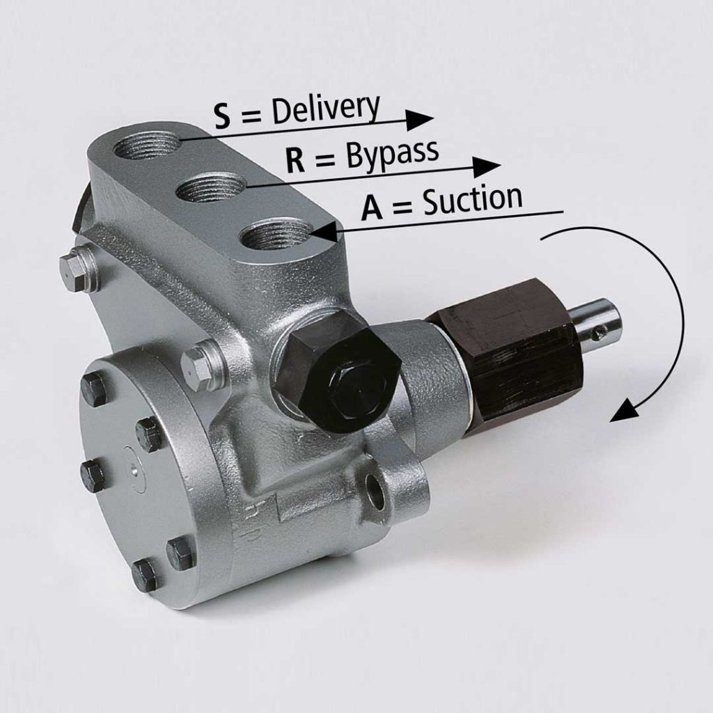 Motor Pump Group SMG - for industrial pumps of the series NV with ...